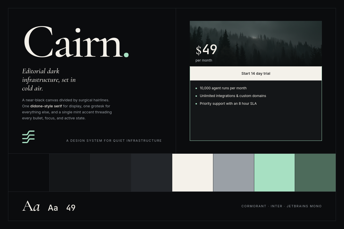 UI Kits: Ready-made UI Element Collections